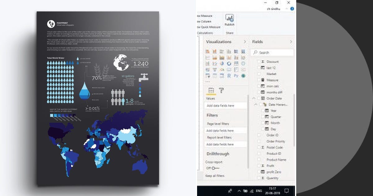 List: Visualization | Curated by CFLNer | Medium