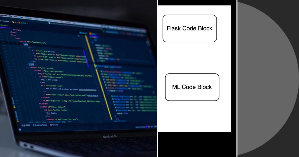 List: deploy | Curated by Lowrq | Medium