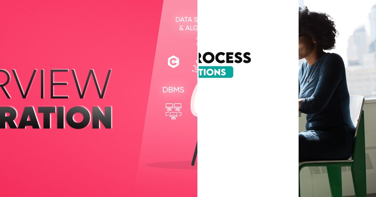 List: Interview | Curated by Dylan | Medium