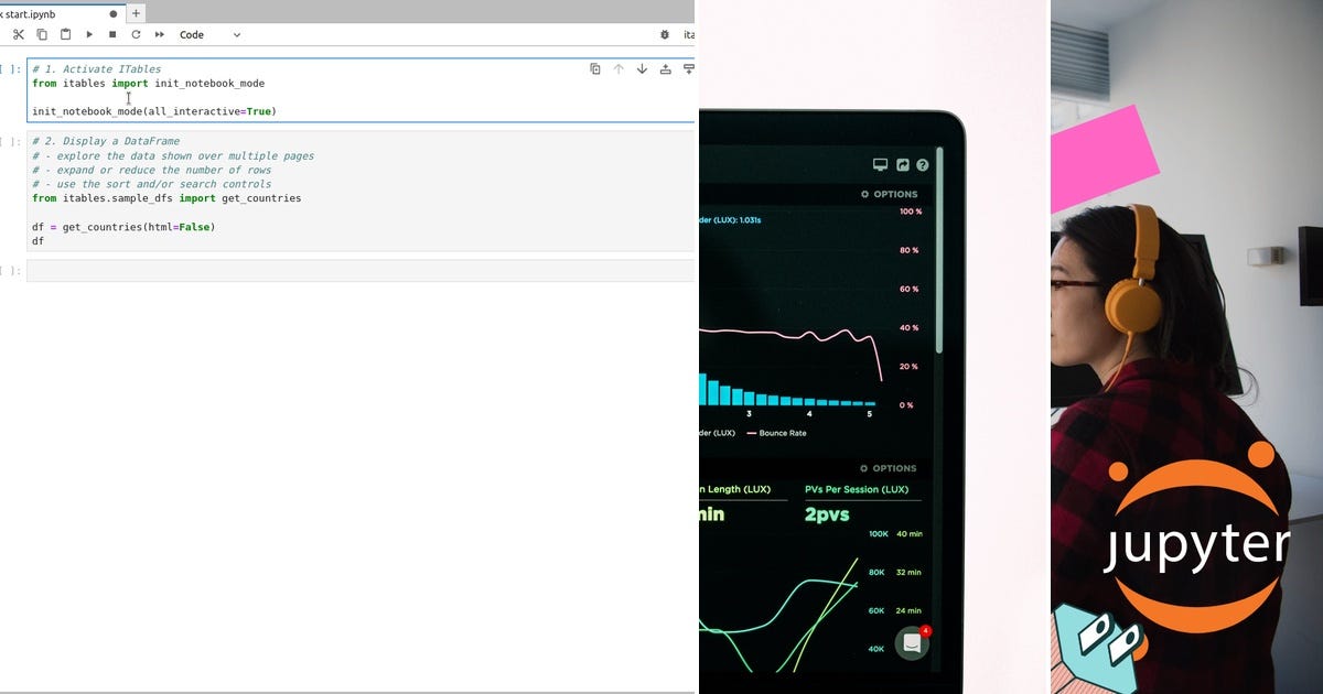 List: Jupyter extensions | Curated by Giovanni Ravaioli | Medium