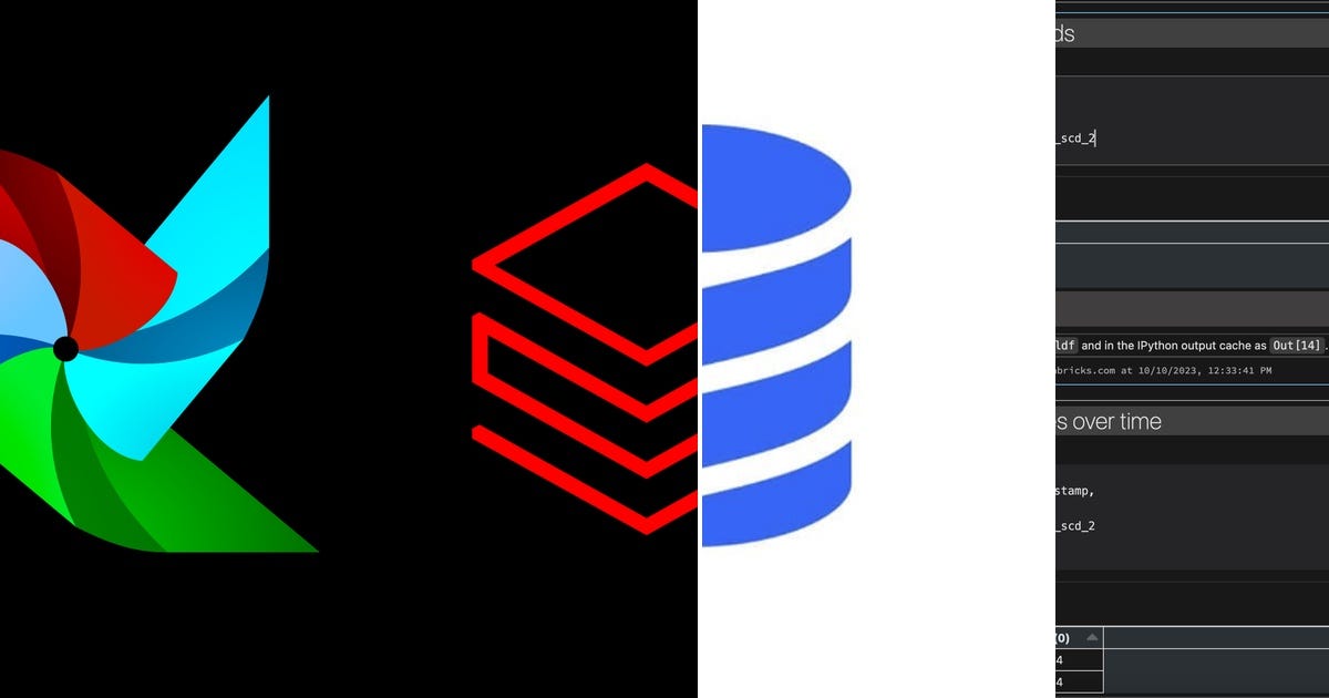 List: Databricks | Curated by Subbu | Medium