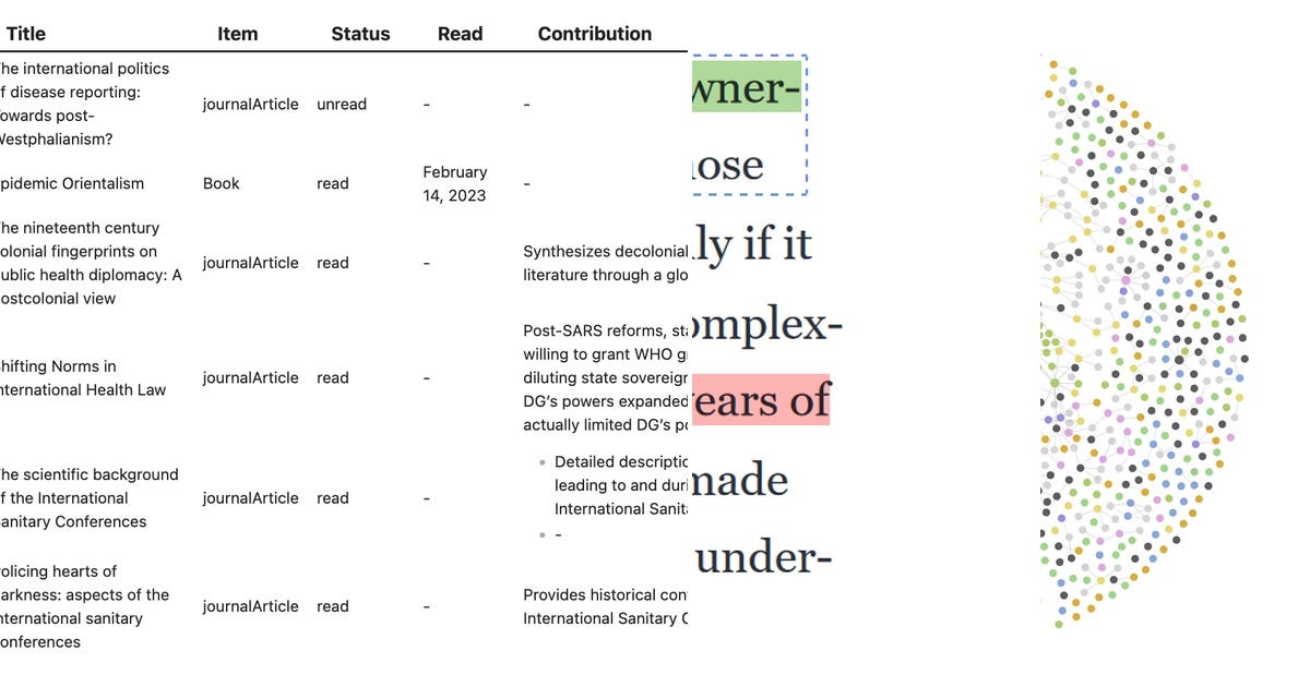 List: Zotero | Curated by Philip Espinosa | Medium