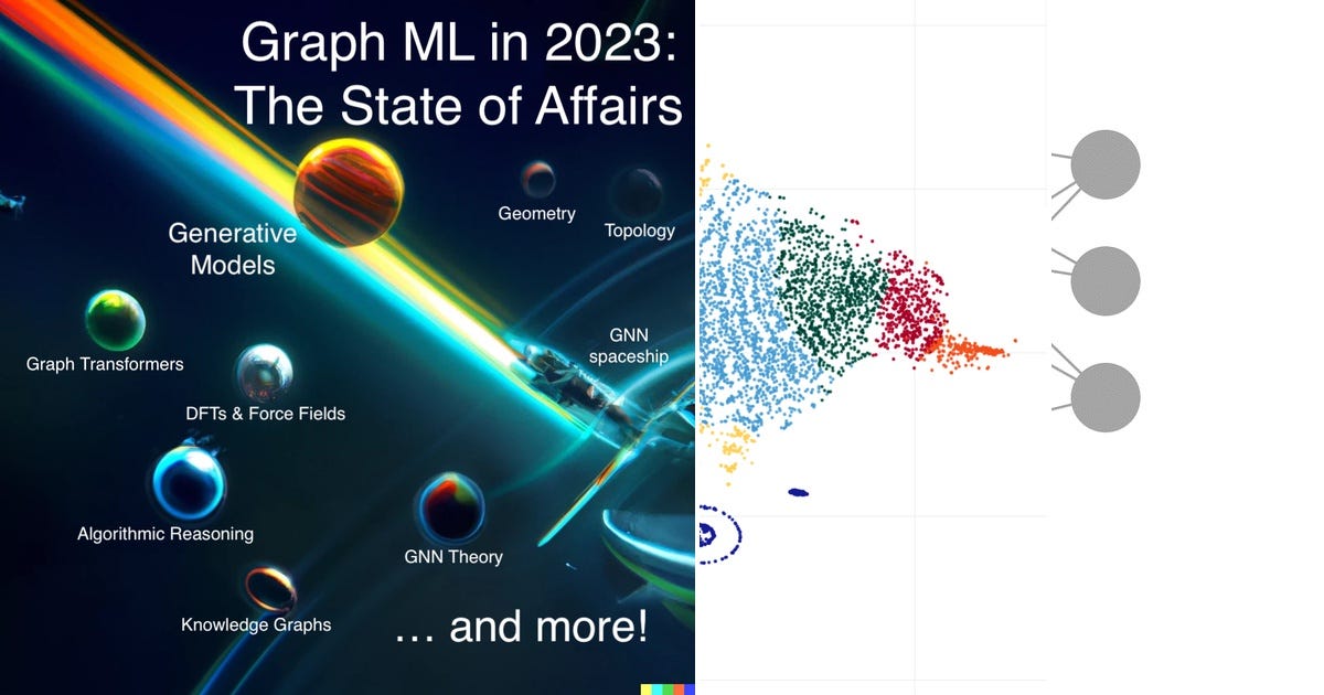 List Graph Ml Curated By Craig Medium
