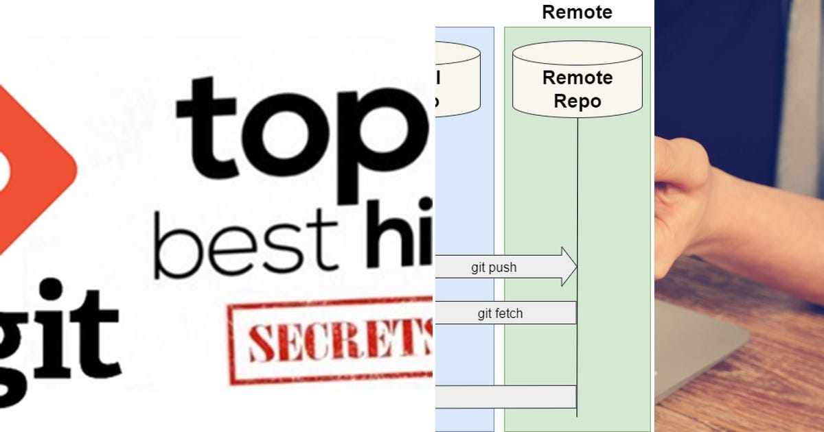 List: Github | Curated by cos | Medium