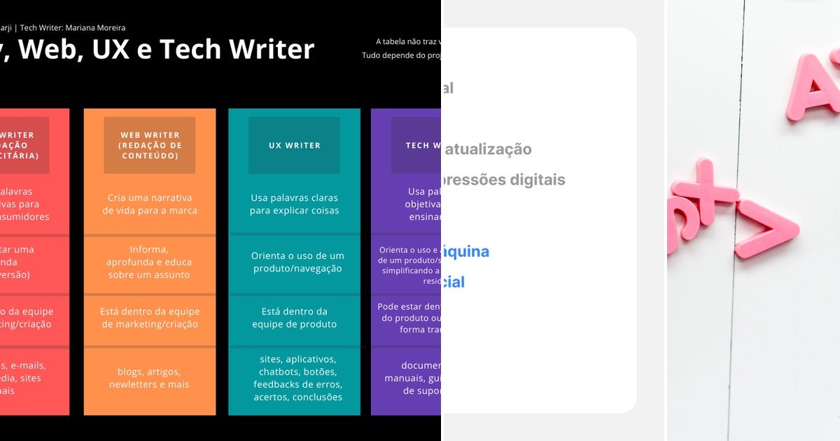List: UX | Curated by Paulo Henrique | Medium