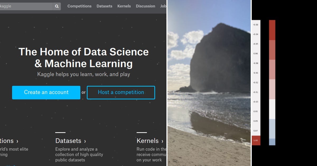 List: Kaggle | Curated by Meghana Prasanna | Medium