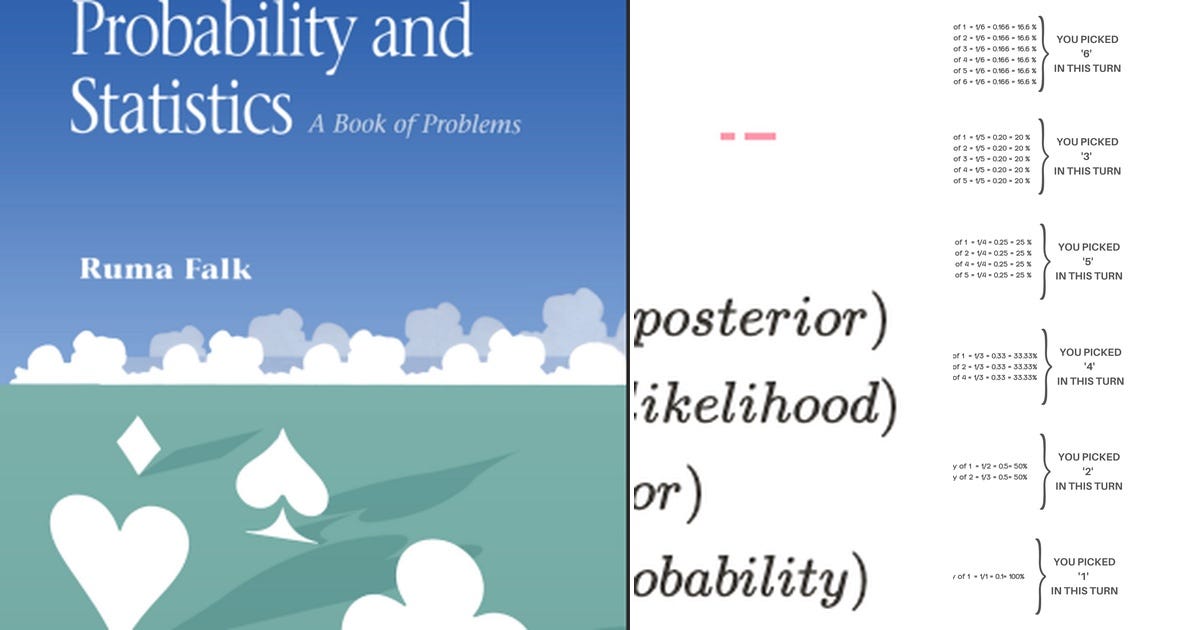 List: Bayes | Curated by Catristan | Medium
