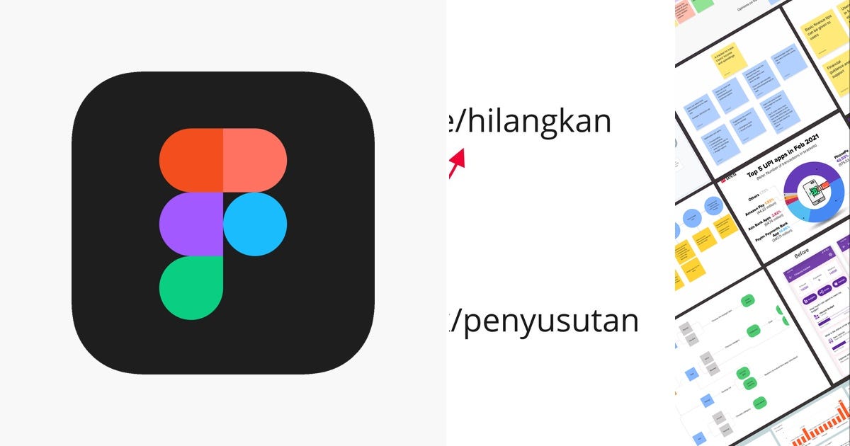 List: UI/UX Design Case Study | Curated by Khoirul Fanani | Medium
