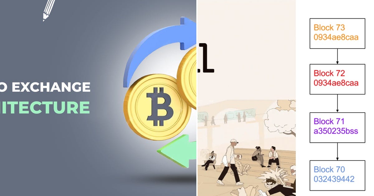 List: Blockchain | Curated by Andre Jenie | Medium