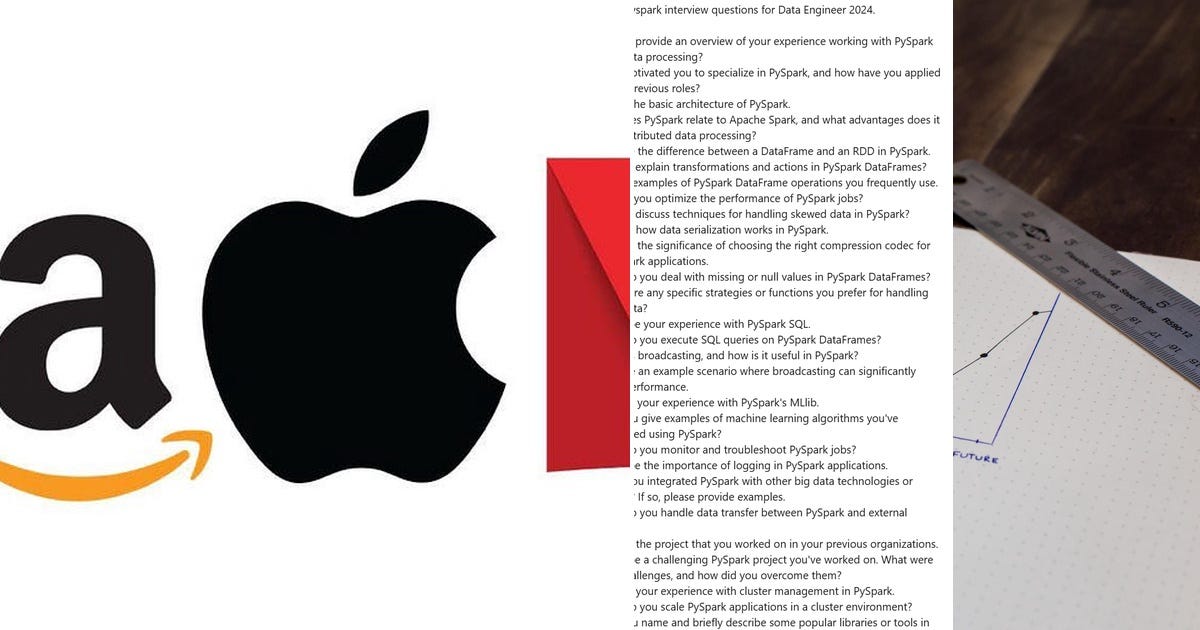 List: Python | Curated by Lucas Neris | Medium