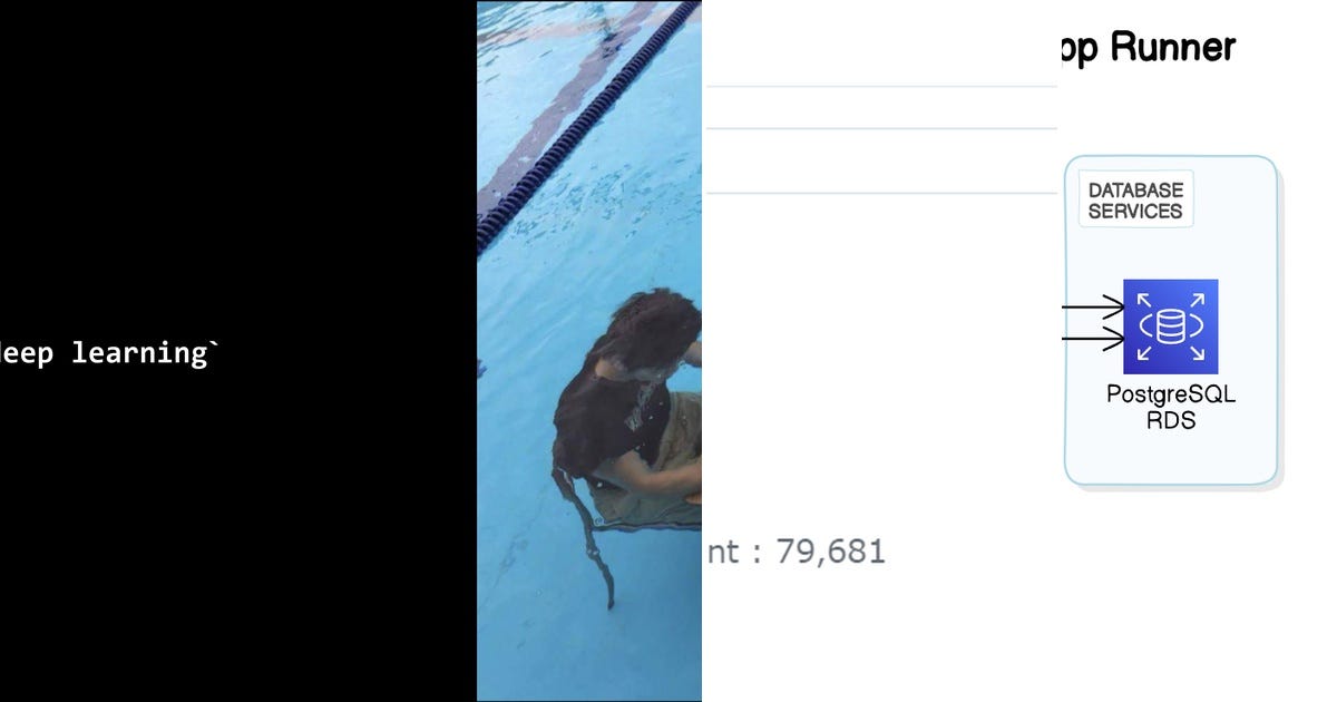 List: Python | Curated by Stefano Torre | Medium