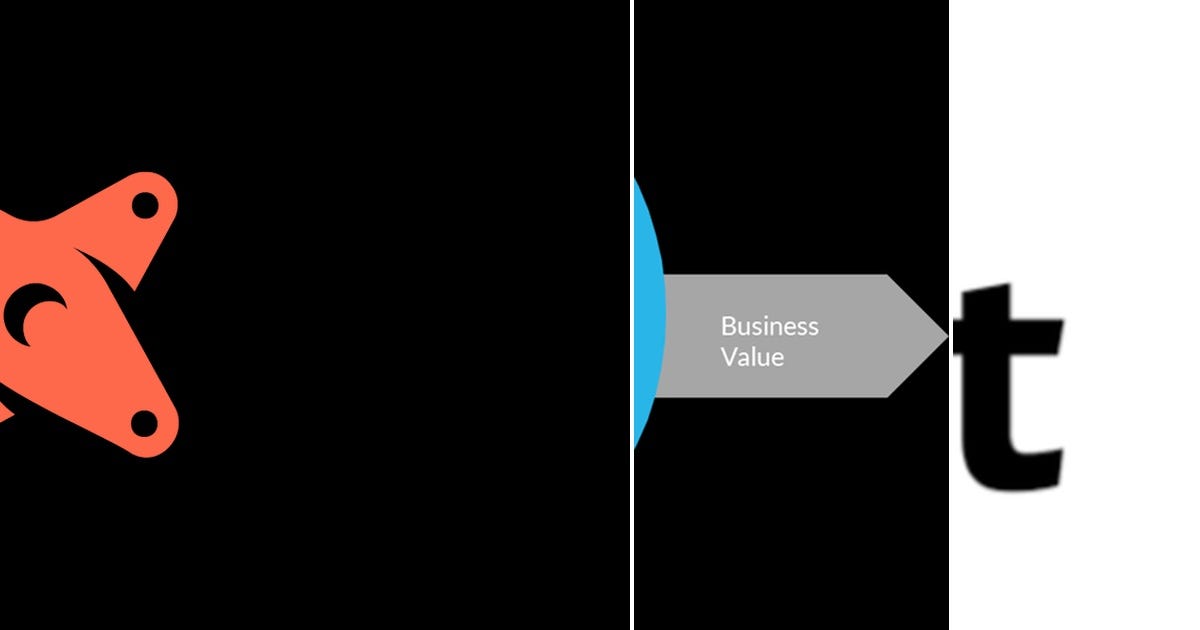 List: DBT | Curated by Uday Koneni | Medium
