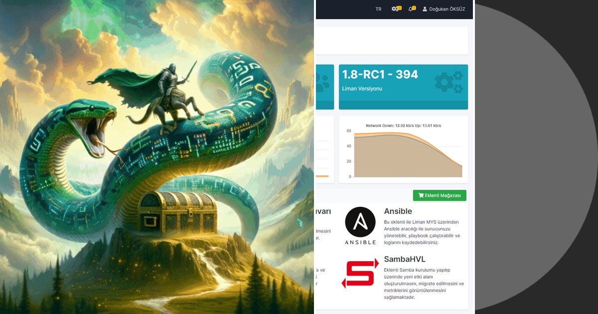 List: Odevler | Curated by İbrahim Ediz | Medium