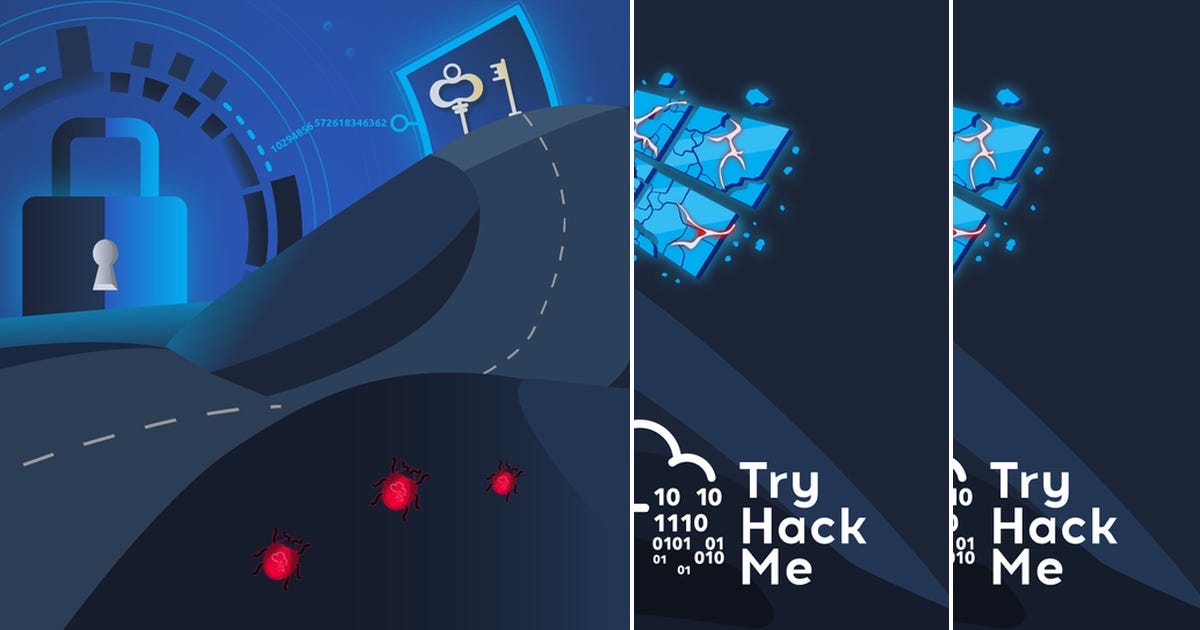 List: TryHackMe - Pre Security | Curated by Cyber Sierra | Medium