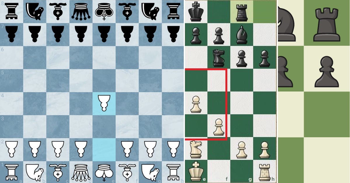 List: Chess | Curated by Dhanush K | Medium