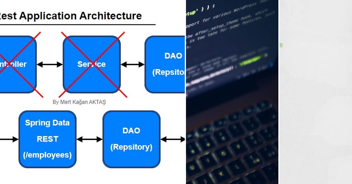 List: Java | Curated by Chris Mode51 | Medium