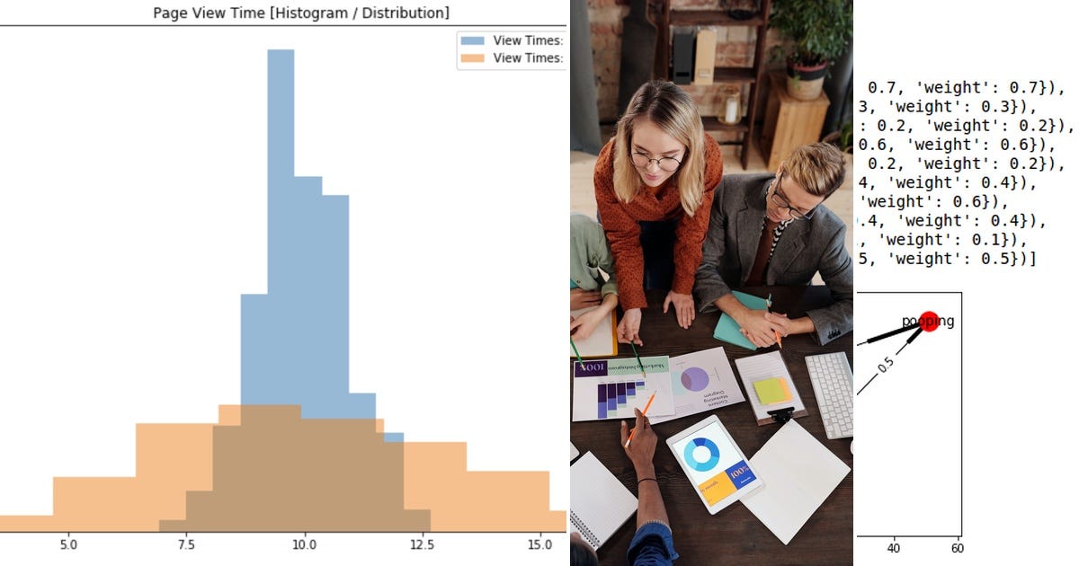 List: Statistics and probability | Curated by Tomer Ygael | Medium