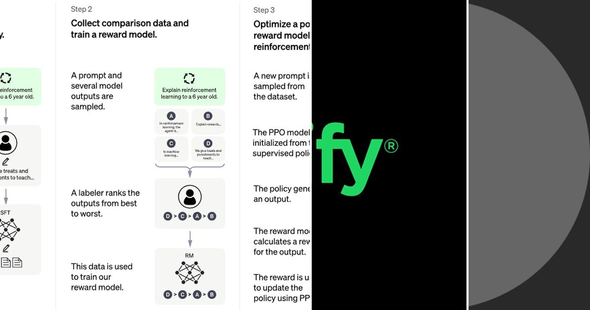 List Data Analytics Curated By Alireza Mojiri Medium 9690