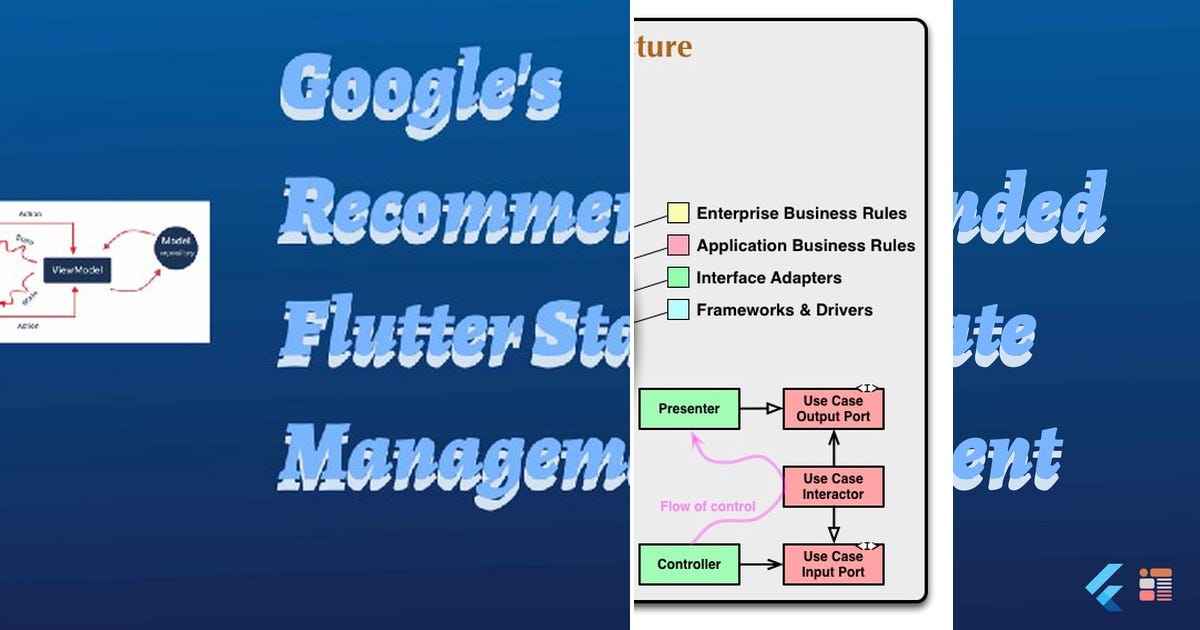 List: Flutter Architecture | Curated by Mike Ledford | Medium