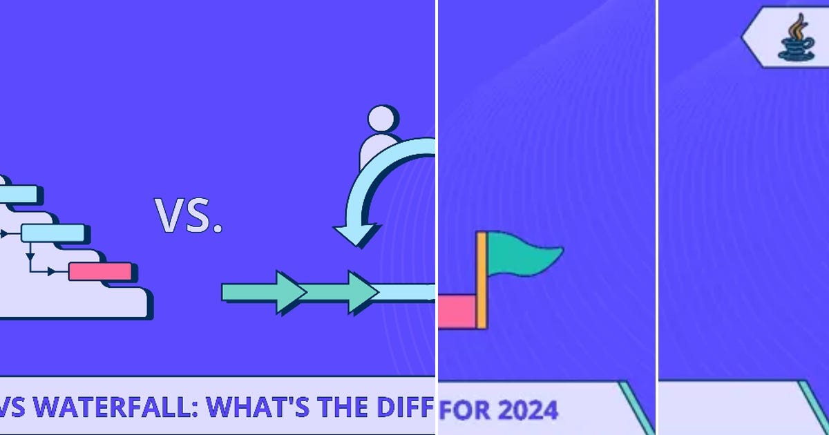 List: Pending - Educative Team | Curated by hj-core | Medium