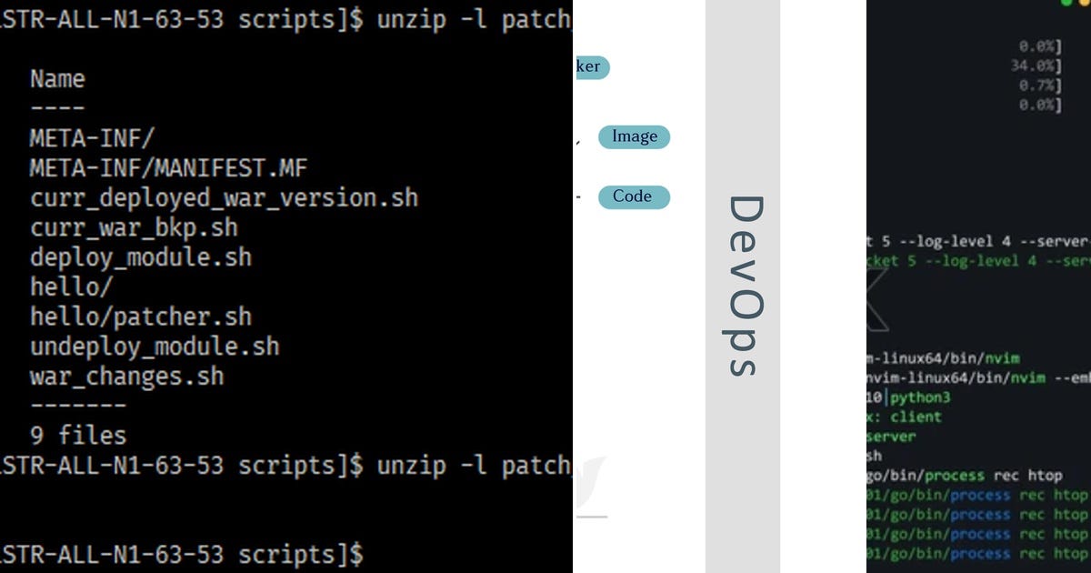 List: DevOps | Curated by Andrii | Medium