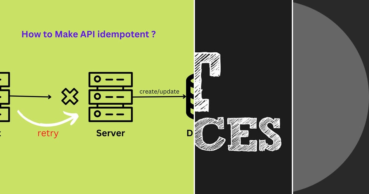 List: API's | Curated by Pradeepchandra | Medium