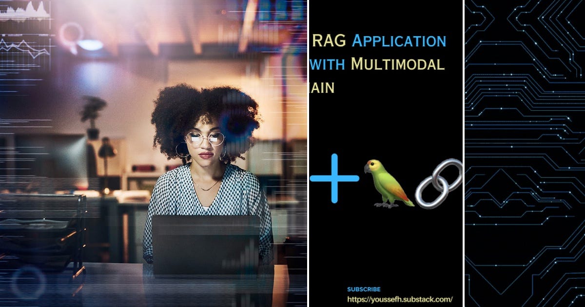 List: GraphRag | Curated by Roberto Boclin | Medium