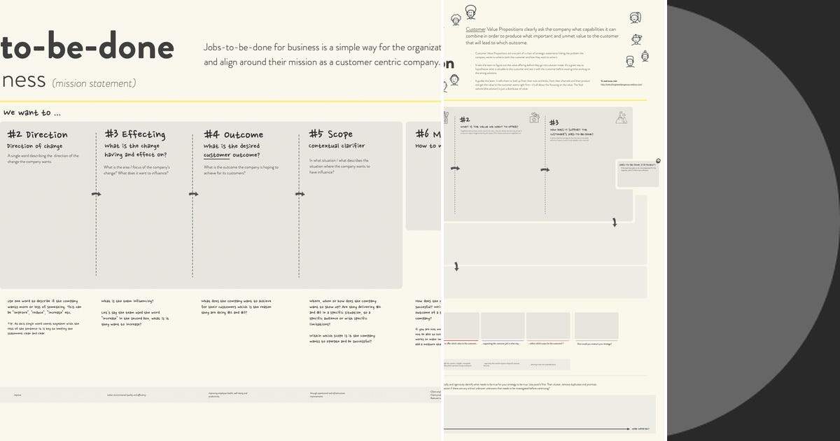 List: Frameworks | Curated by Paola Mânica | Medium