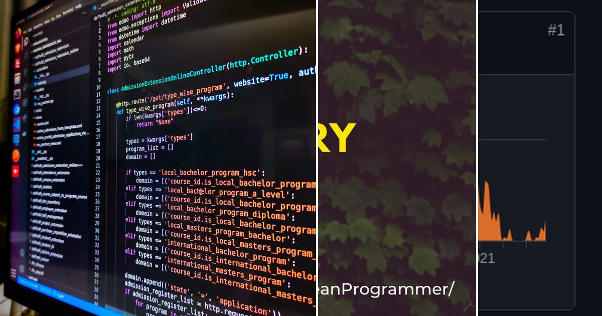 List: Crack coding | Curated by Chetsn | Medium