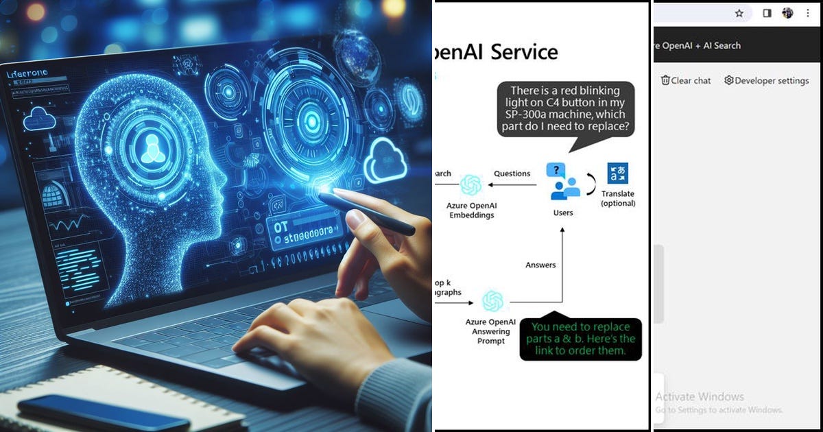 List: Azure OpenAI Workshop | Curated by Ganesh Neelakanta | Medium