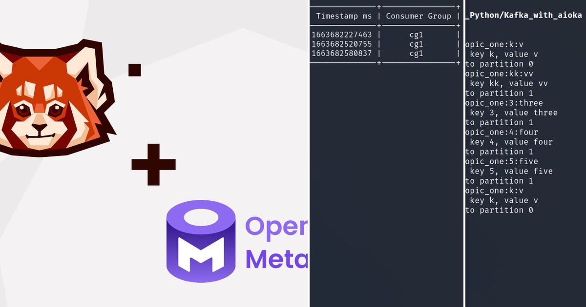 List: Kafka | Curated by Woojin Cho | Medium