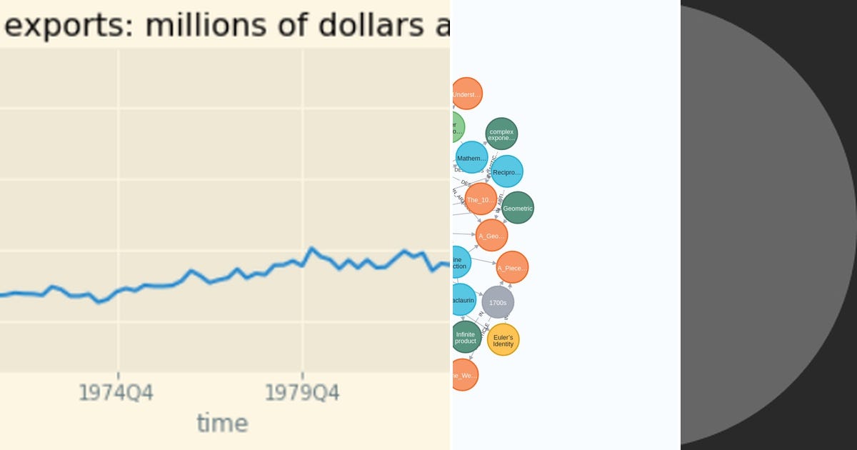 List: Python | Curated by ALFONSO SALAS CRUZ | Medium