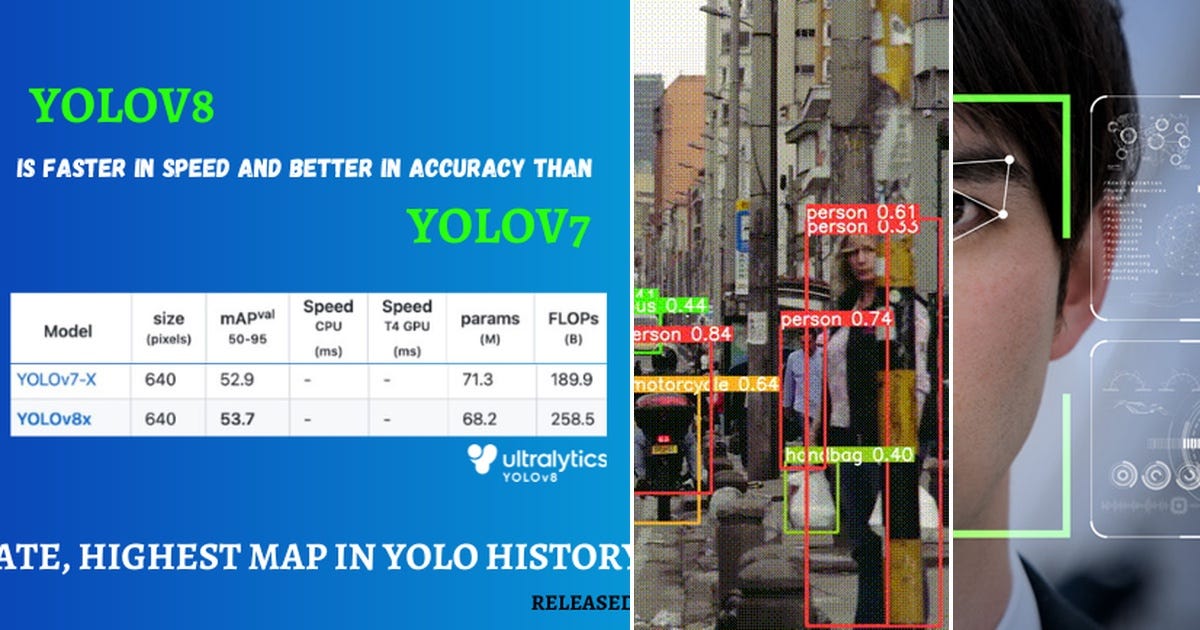 List: Computer Vision | Curated by Panharith Yi | Medium