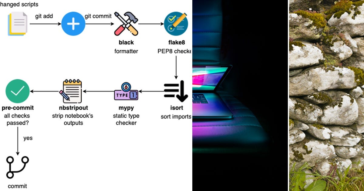 List: Python | Curated by Andreas Klausen | Medium
