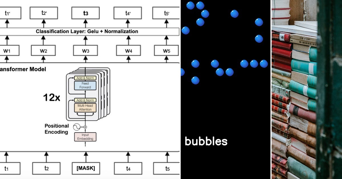 List: Clustering | Curated by Tunneytg | Medium