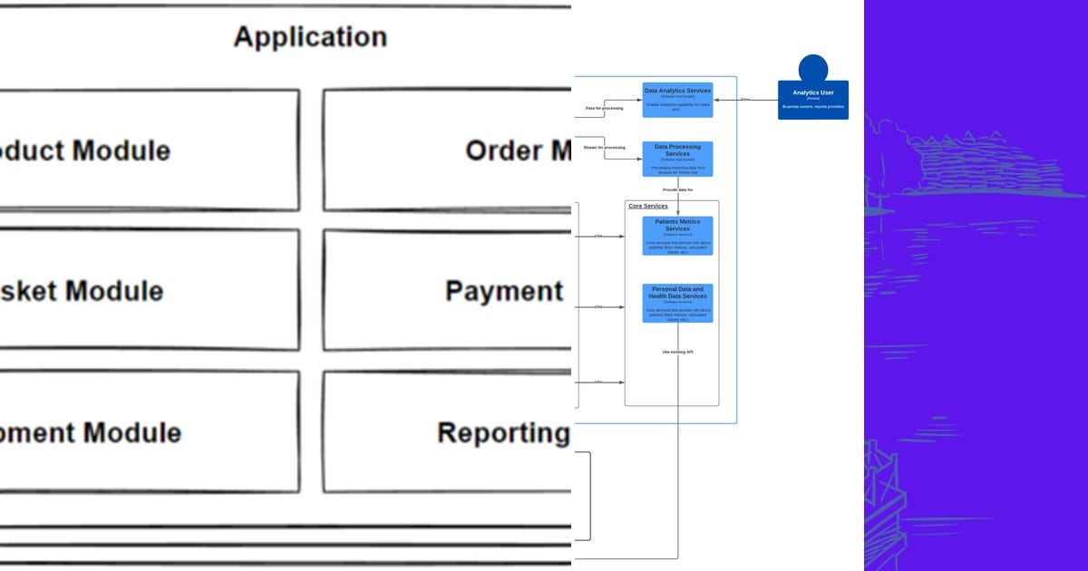 List: Architect | Curated by 김태광 | Medium