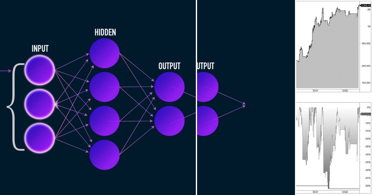 List: Trade | Curated by Lemuel Lemos | Medium