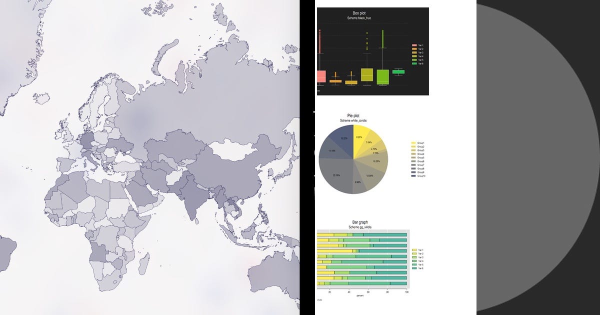 List: Stata | Curated by Obed Nyangena | Medium