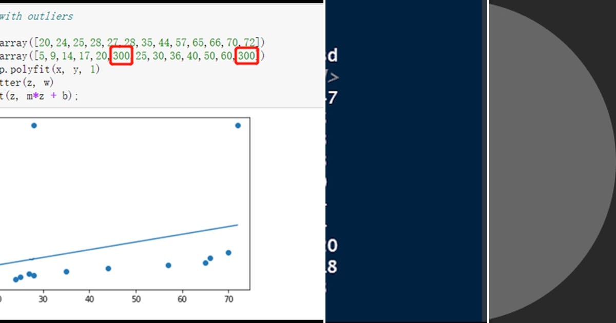 List: Outliers | Curated by Atul Sharma | Medium