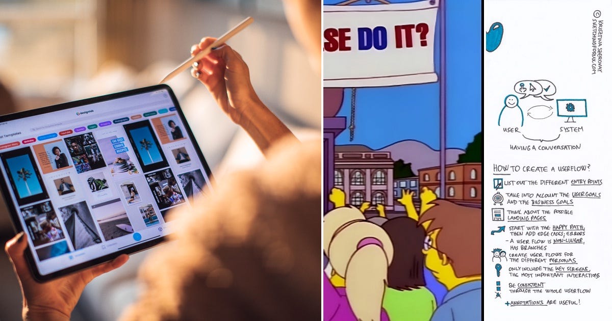 List: Processes | Curated by Kacper Zolnowski | Medium