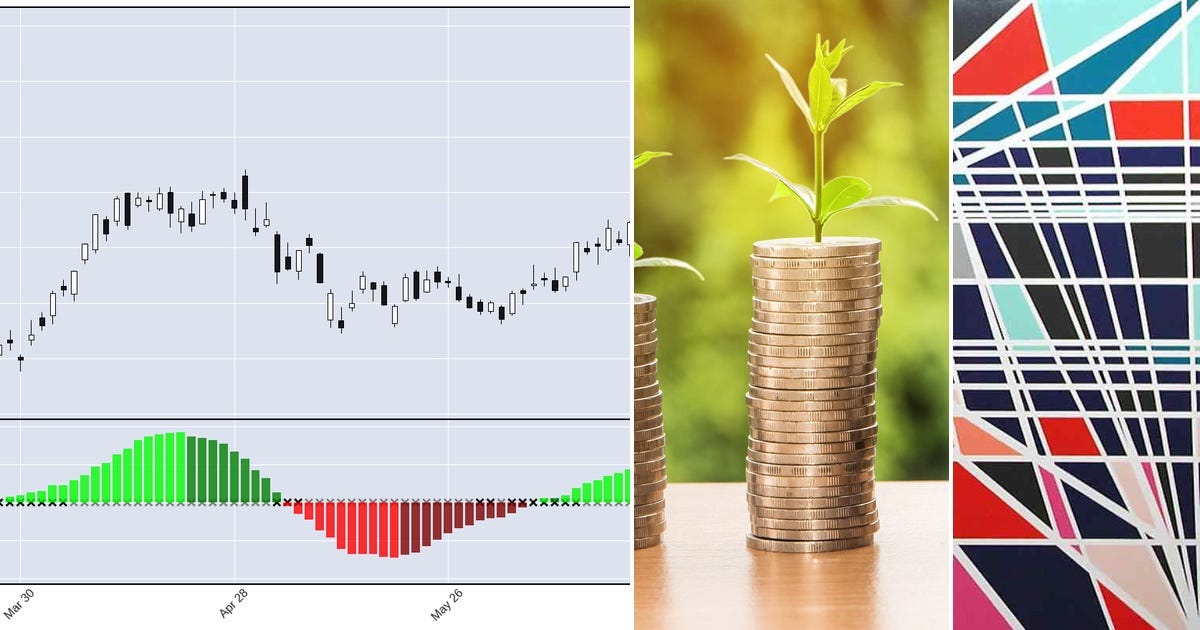 List: Indicators | Curated by Mehmet Balioglu | Medium