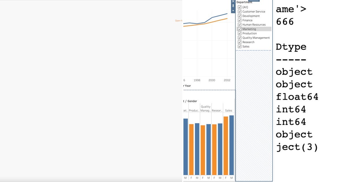 List: Tableau | Curated by Victoria Sukar | Medium