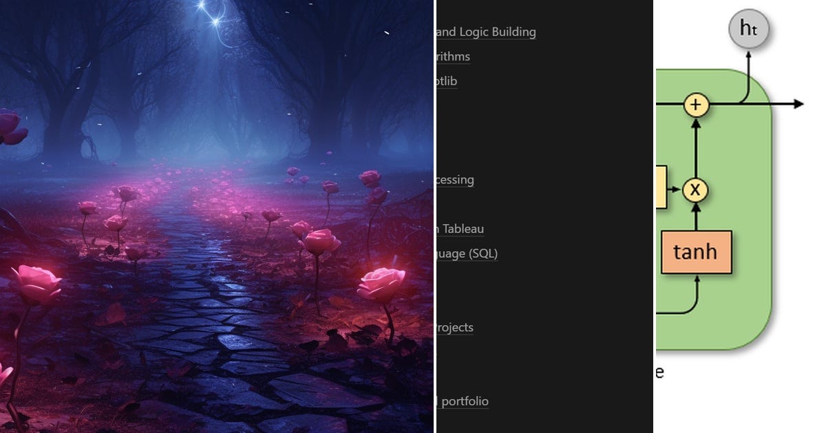List: Deep learning | Curated by Sid | Medium