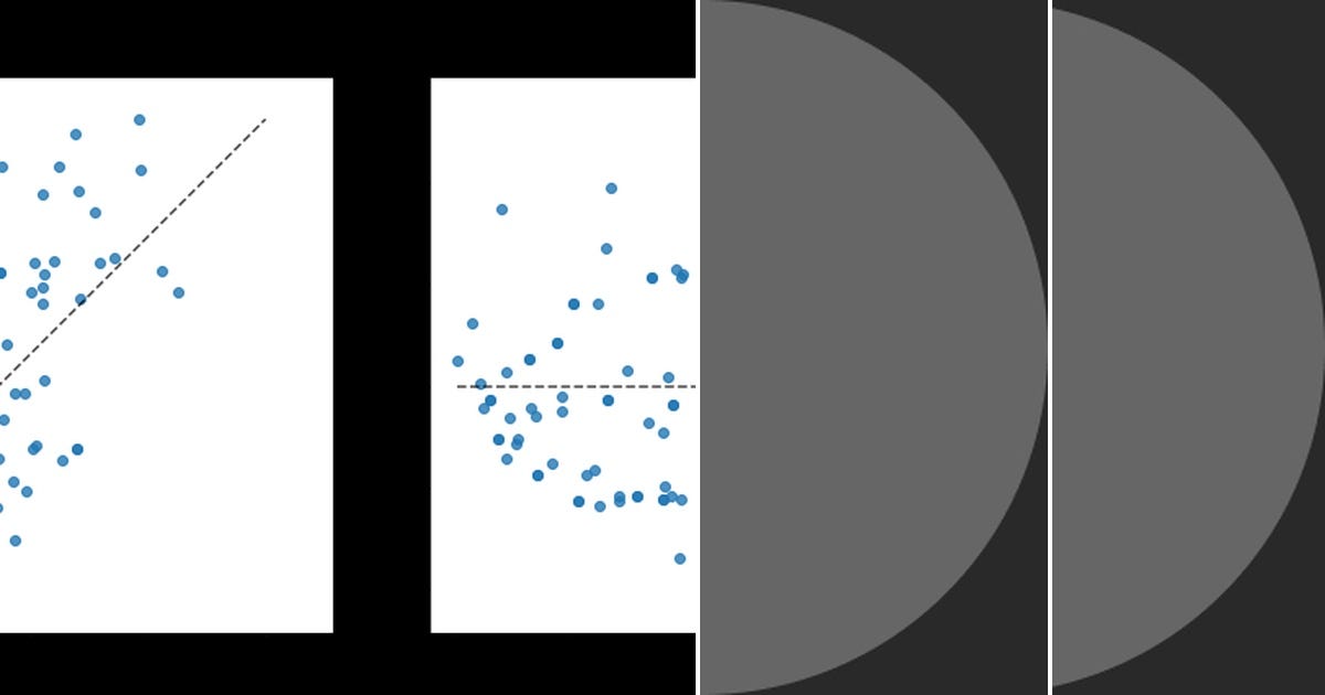 List: ML_Py | Curated by Lillter Ai | Medium