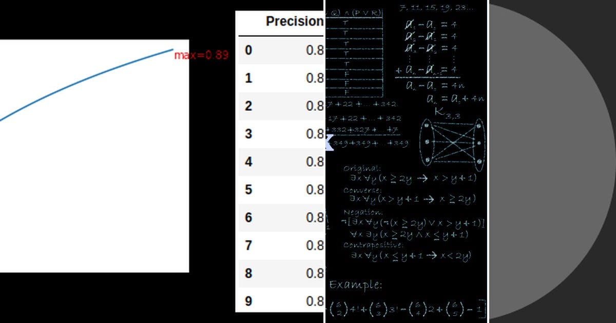 List: ML Classical | Curated by CometMan@Github | Medium