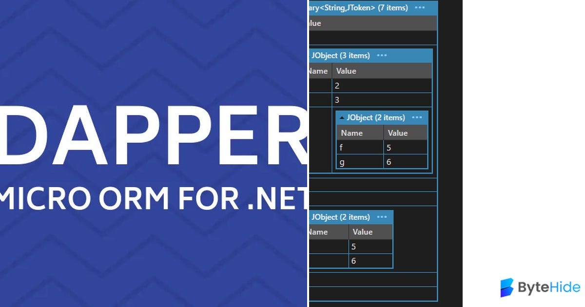 List: C# | Curated by Thatcher | Medium