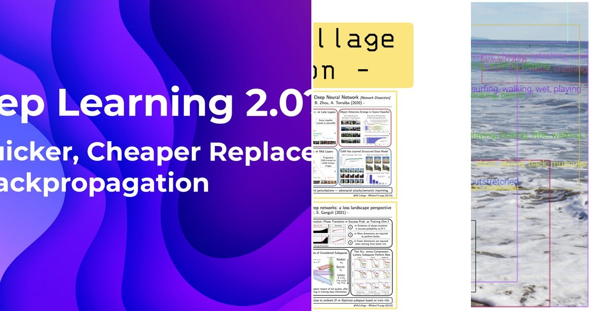 List: Computer Vision | Curated by Ludwig Rupp | Medium