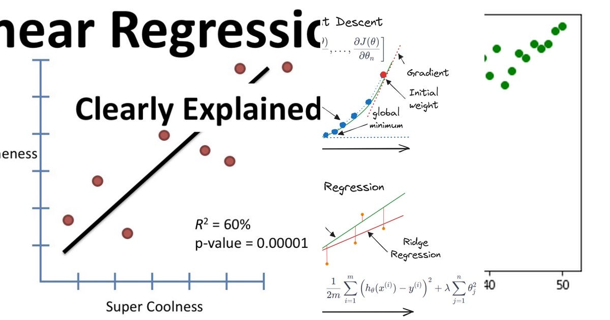 List: Simple and Multiple Linear Regression | Curated by Datascienceera Team | Medium