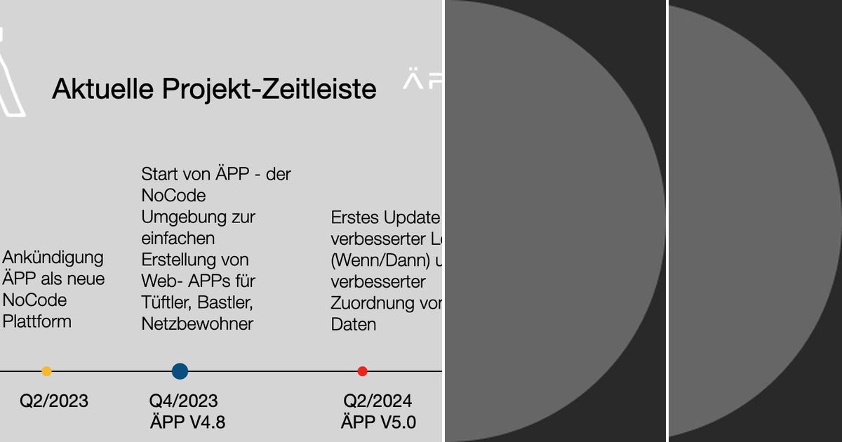 List: Dokumente | Curated by aepp.app | Medium