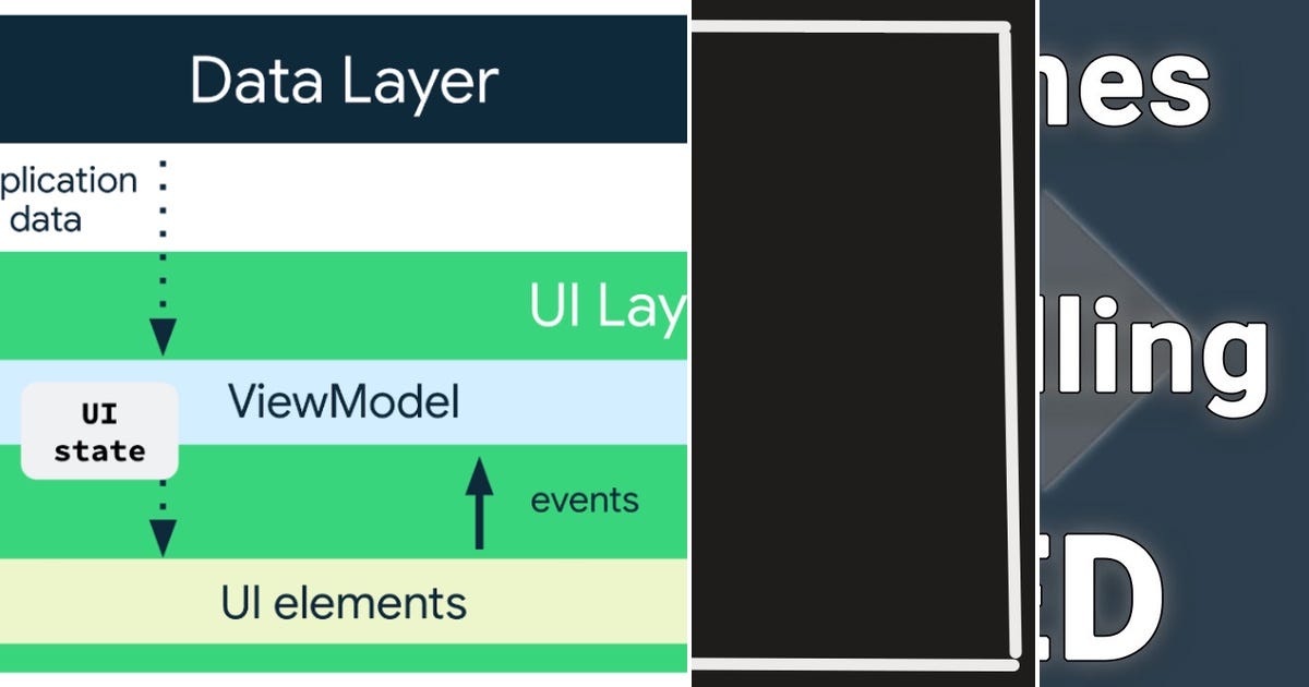 List: Android | Curated by Sachin L | Medium